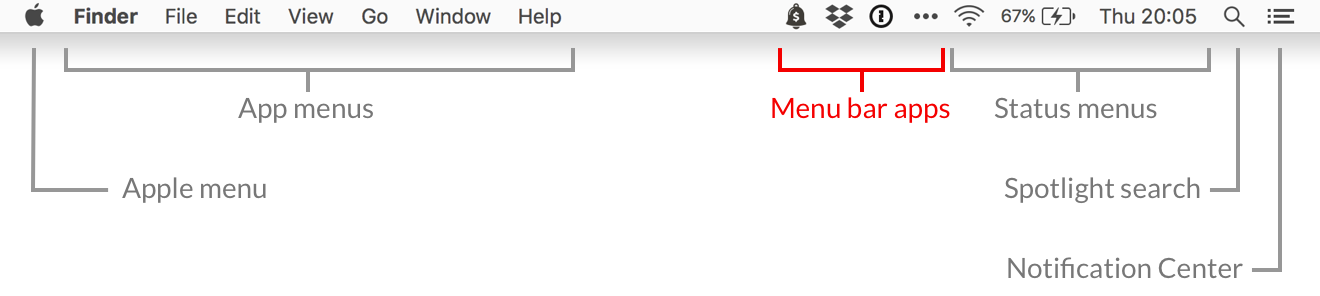 What is a menu bar app? — CashNotify