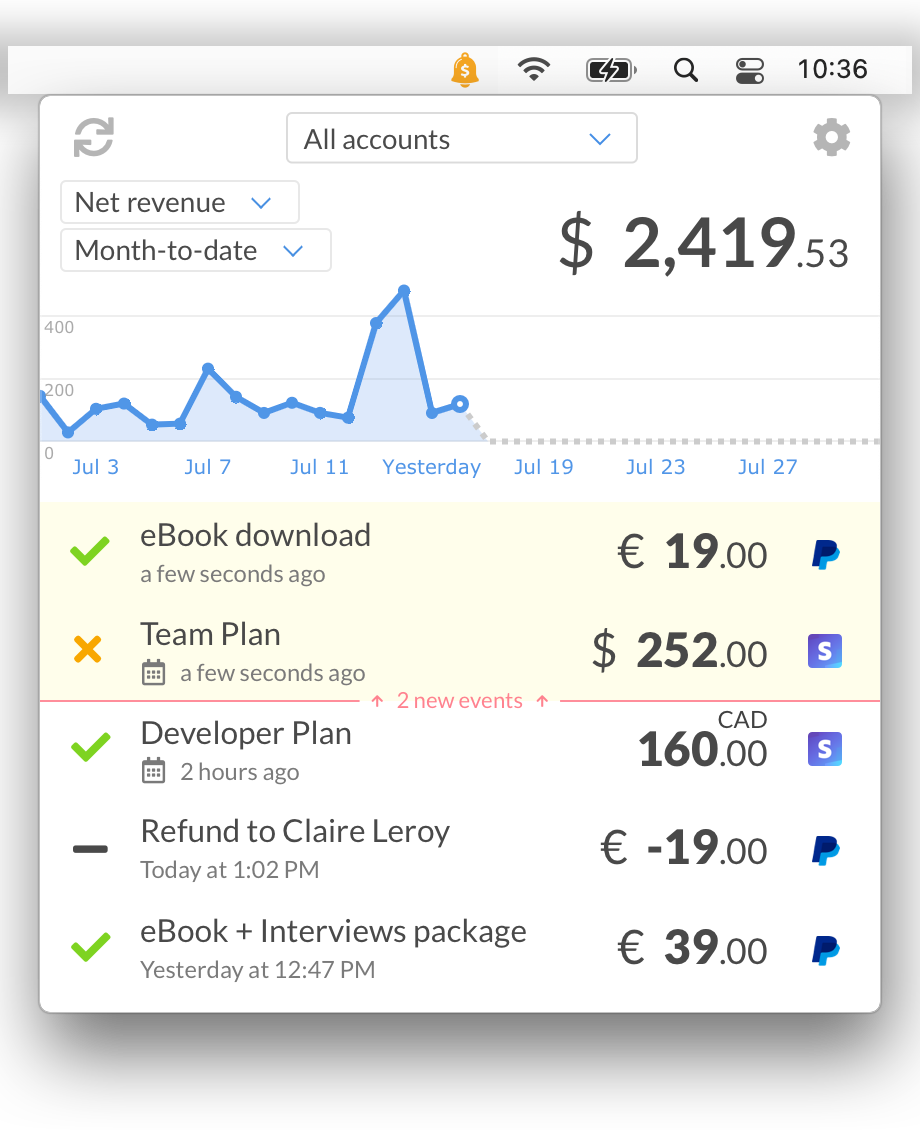 CashNotify — Payment notifications app for Stripe and PayPal