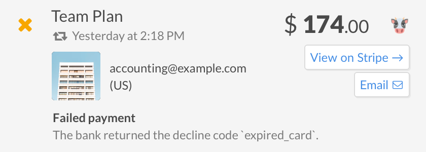 Failed payment notifications for Stripe — CashNotify